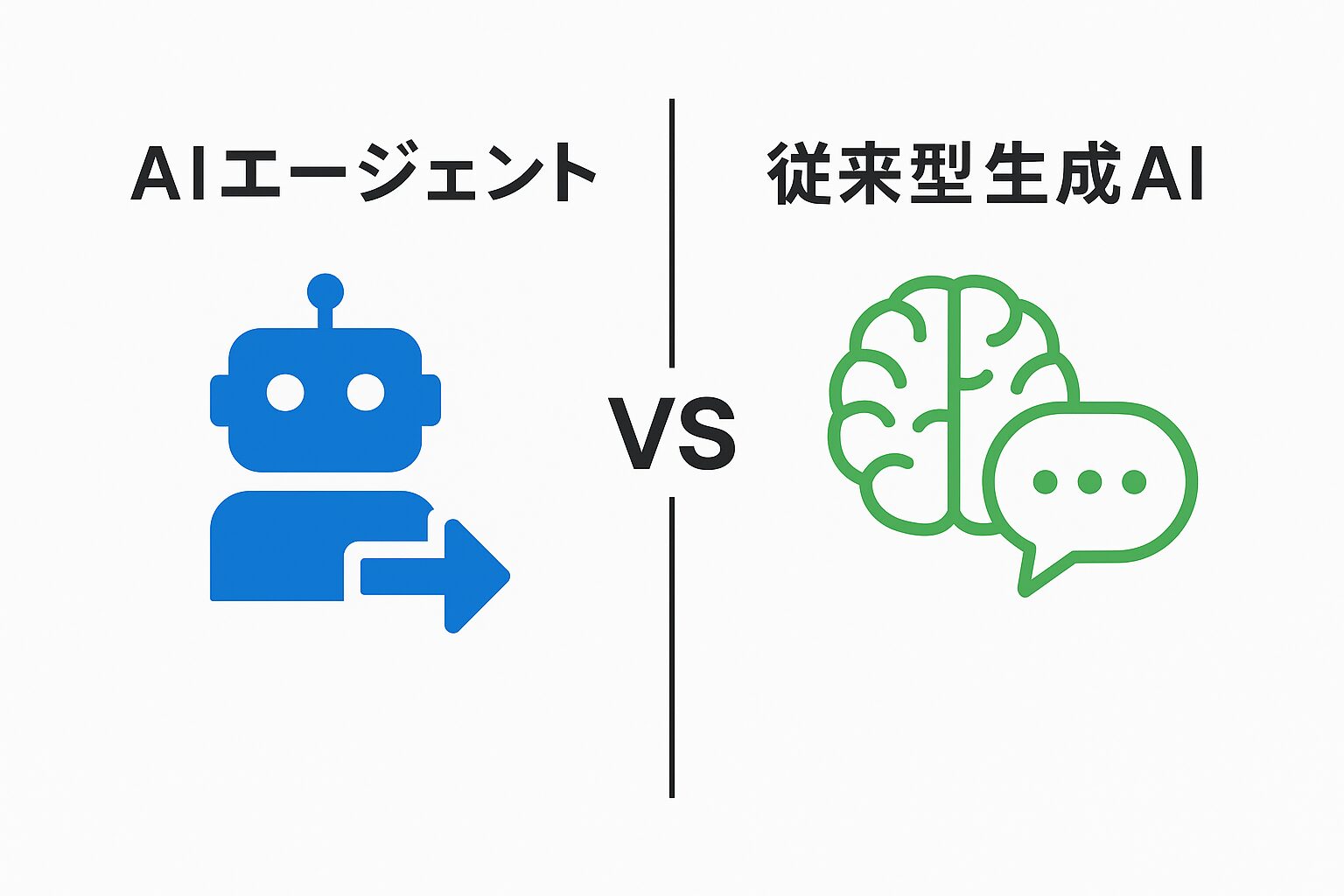 2025年AI戦争勃発！Manus、Genspark、Feloの新世代AIエージェント vs ChatGPT、Gemini、Claudeの王者決定戦 | 株式会社カンマン
